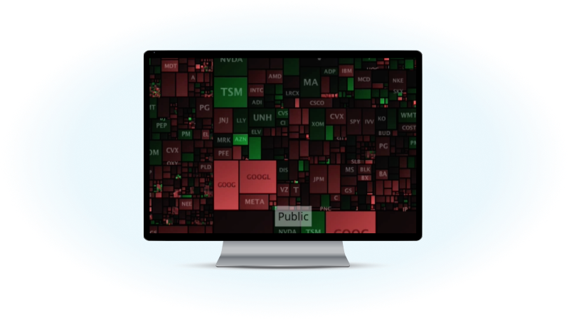 Online Trading Platforms | Charles Schwab Singapore