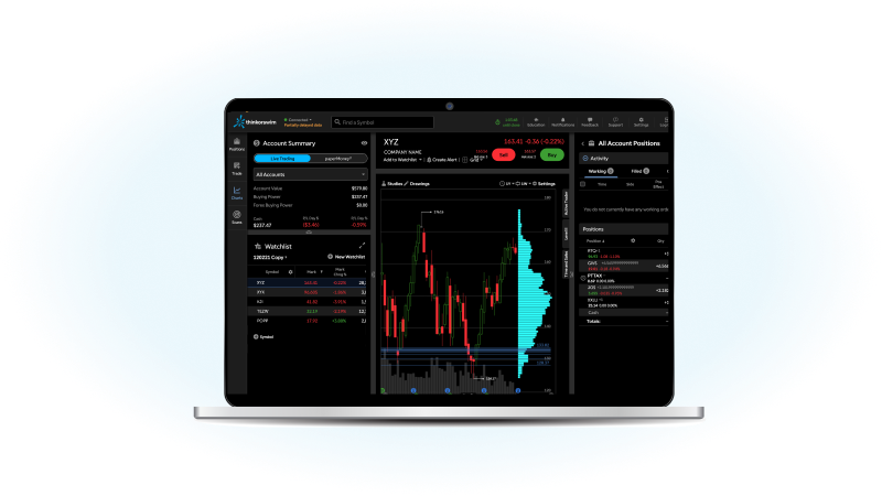 Online Trading Platforms | Charles Schwab Singapore